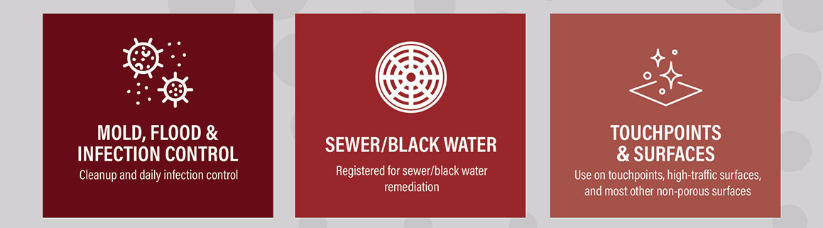 What are the Top 10 Product Benefits of Fiberlock Shockwave RTU ...