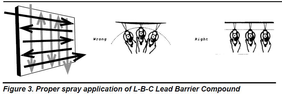 How to Spray Lead Paint Encapsulants from Fiberlock